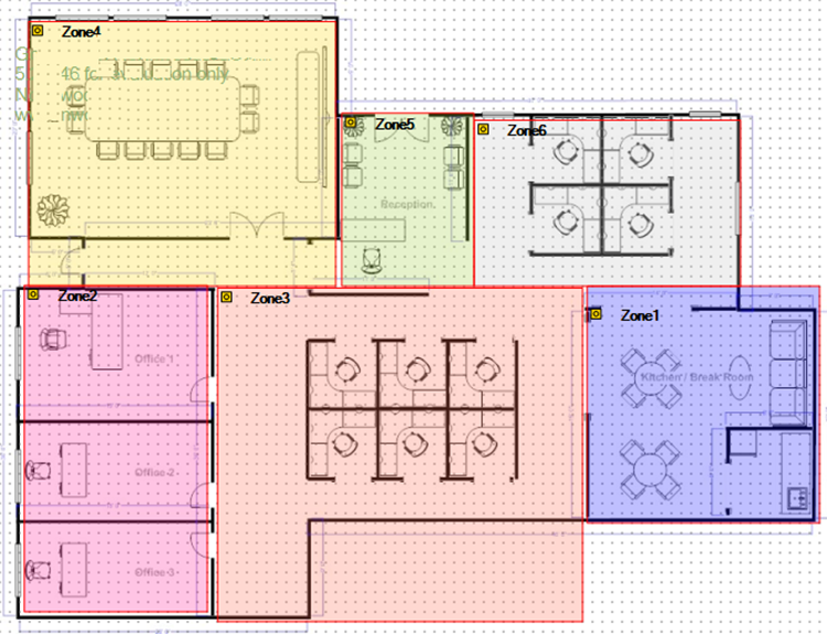 Design Considerations